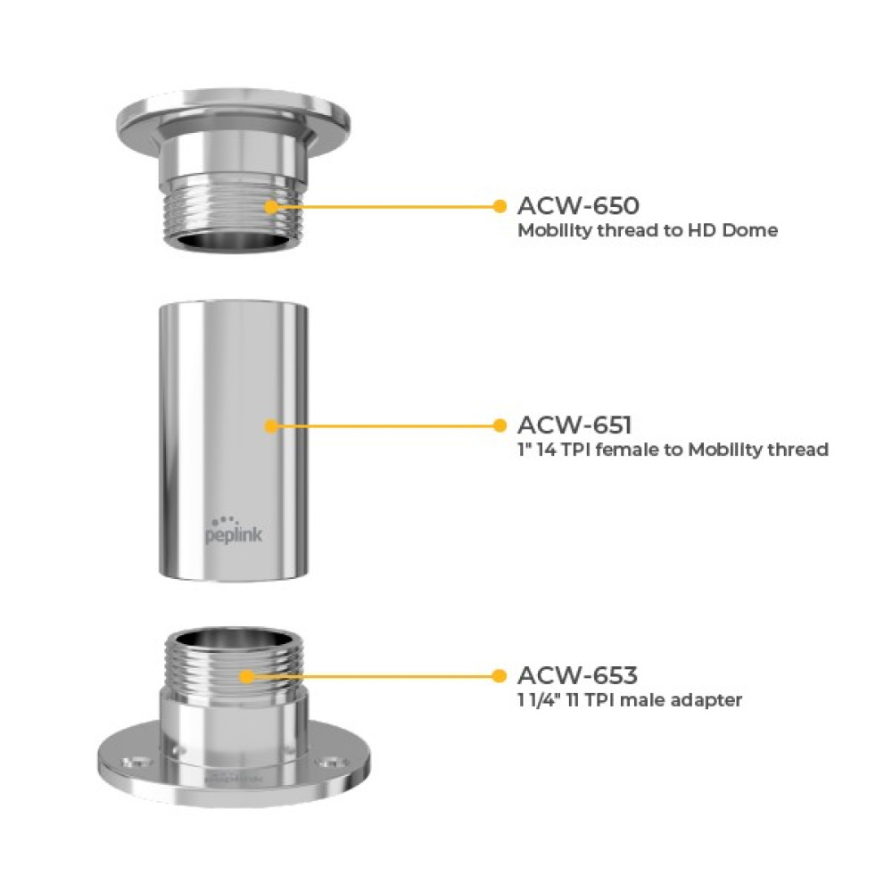 Peplink ACW-653 Mount Adapter | Westward Sales