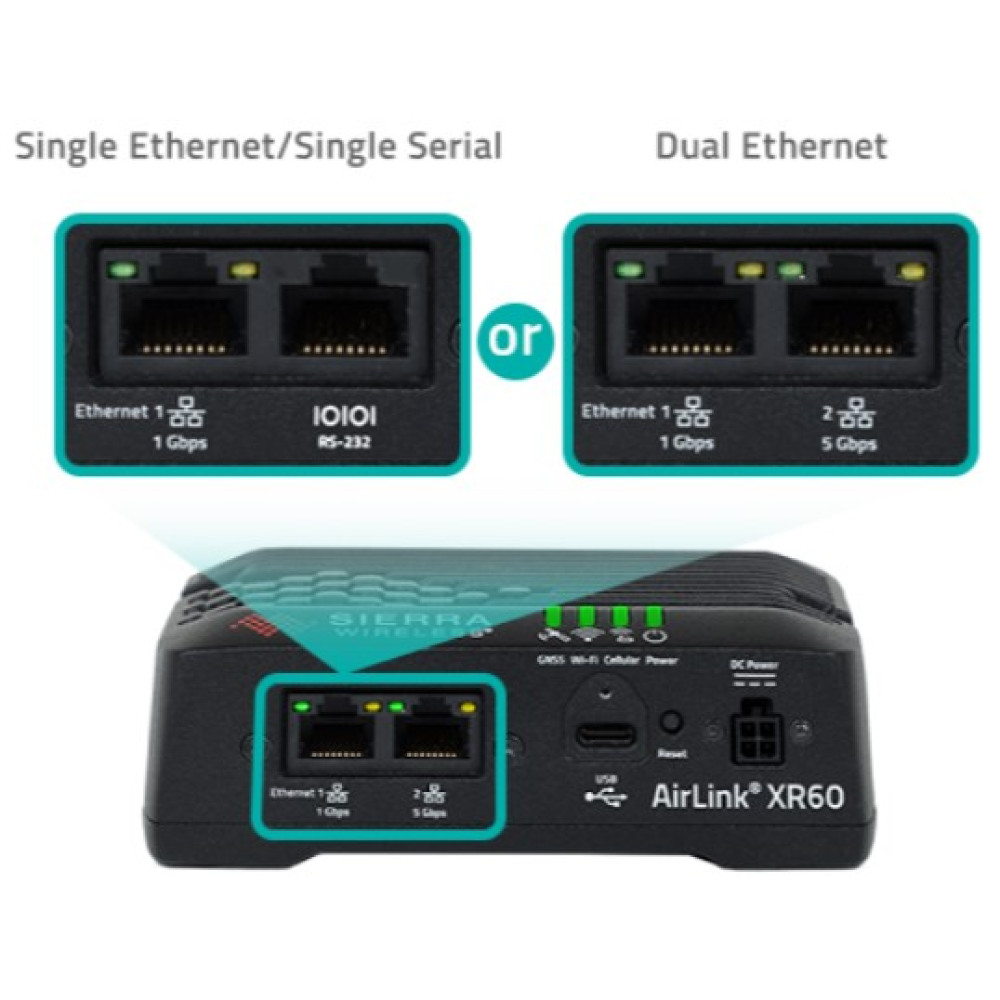 Semtech AirLink XR60 Router | Westward Sales